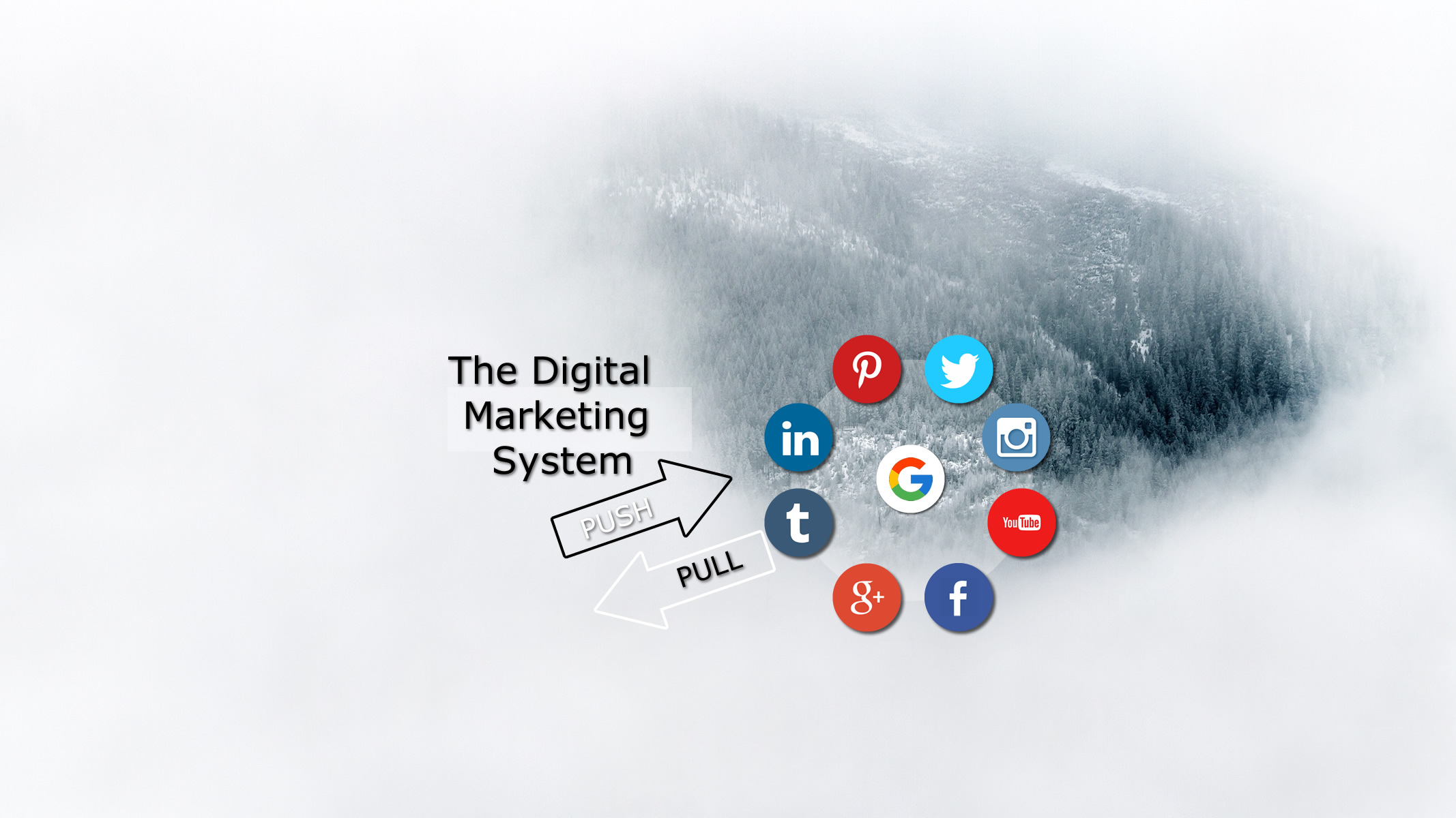 Resources For Web Design, WordPress and Web Promotion